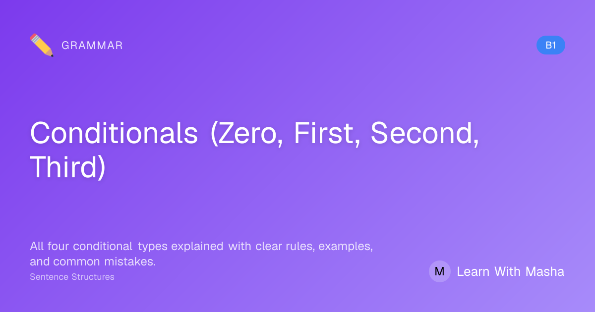 English Conditionals - Zero, First, Second, Third Conditional | Learn ...